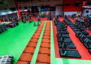 Fitness First Membership and Pricing Guide for UK Customers